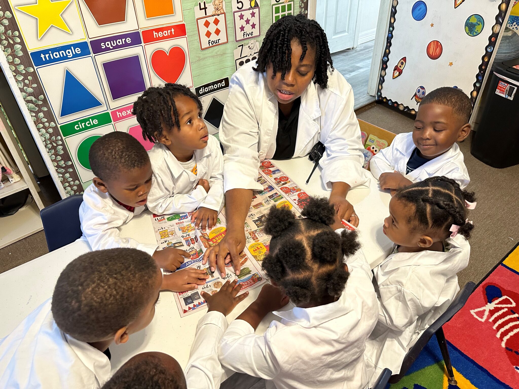 Effective Early Childhood Educators | Collab For Children